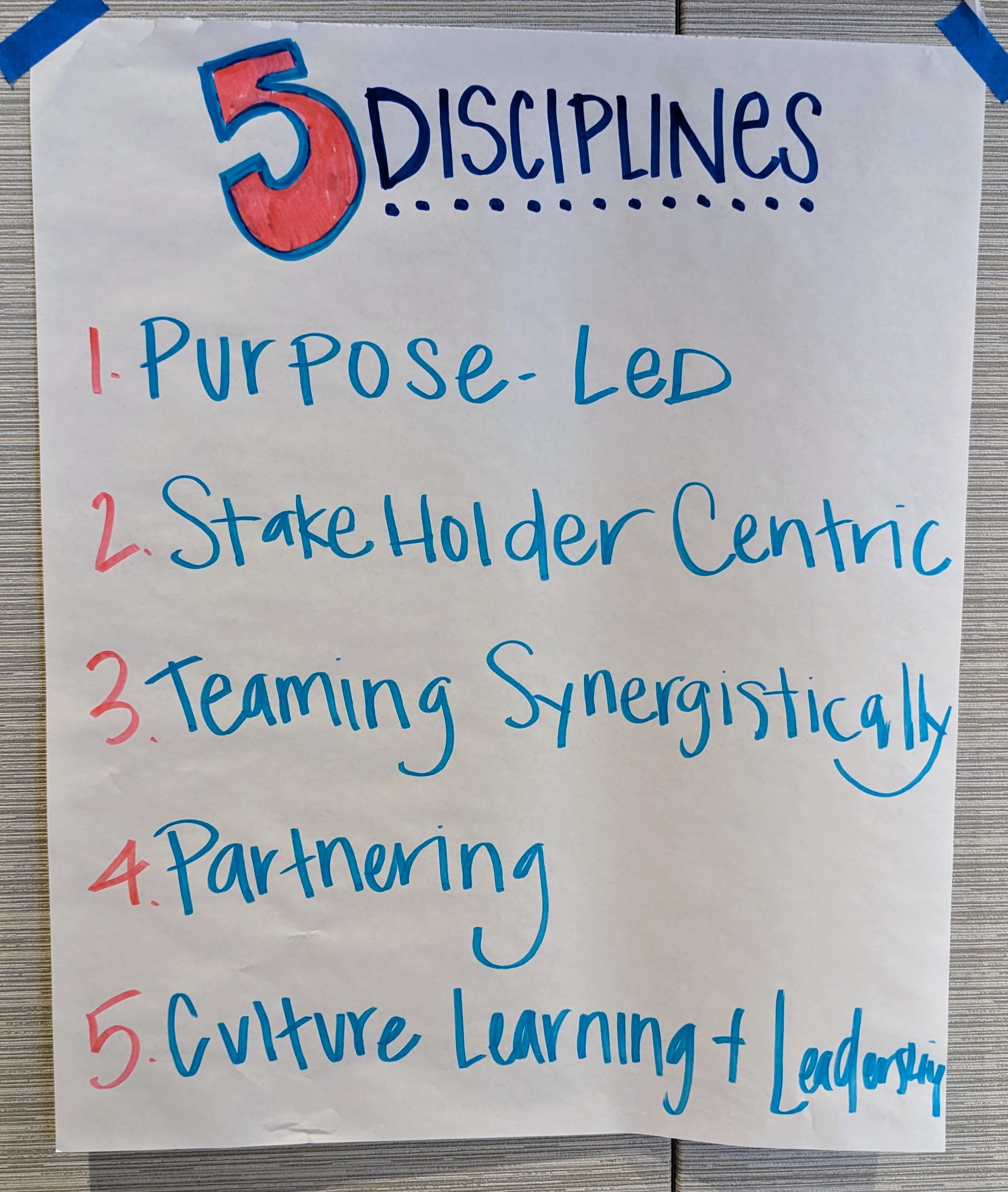 five-disciplines – Michigan Schools Energy Cooperative